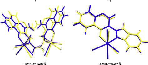 Overlay Structures Of The Optimized And Experimental Crystal Structures
