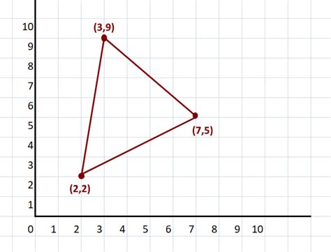 find the area of a triangle using coordinates