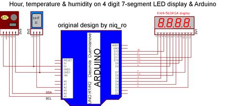 nicu florica niq ro afisaje led cu 7 segmente si