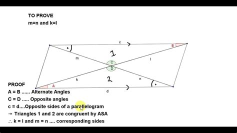 The Diagonals Of A Parallelogram Bisect Each Other Youtube