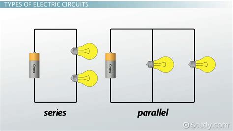 Components Of Electric Circuit Diagram
