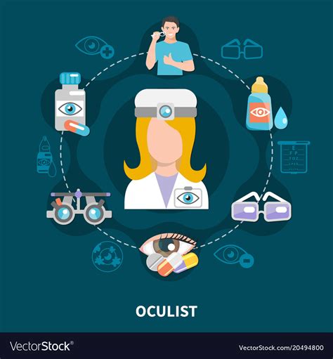 Oculist Eye Care Poster Royalty Free Vector Image