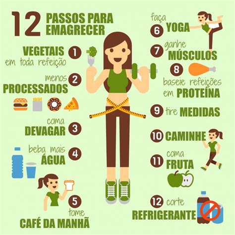 Eu Sei Como é Difícil Manter Uma Rotina Saudável 😅 Se Você Quer