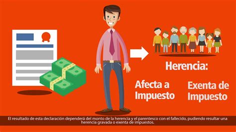 Modelo De Particion Y Adjudicacion De Herencia Noticias Modelo