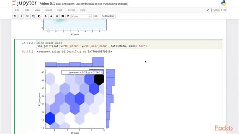 learning python data visualization using the seaborn