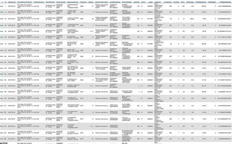 copy from one table to another mysql decoration d automne