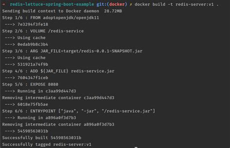 dockerizing a spring boot and redis application spring boot redis