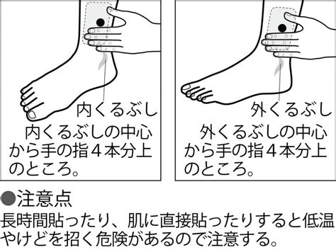 【わかさ出版監修】夜間頻尿の原因は足のむくみ 対策は夕方の「ふくらはぎカイロ」を｜カラダネ ヨガの動作 健康のモチベーション 筋肉解剖学