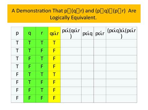 propositional logic презентация онлайн