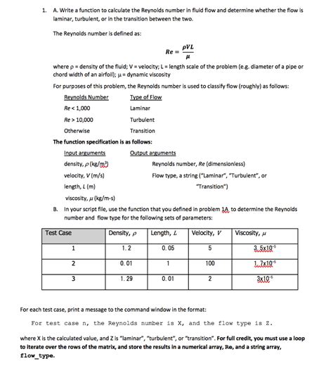 solved use matlab and given variables problem1 disp