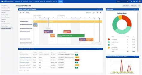 kill your project status reports use live jira dashboards