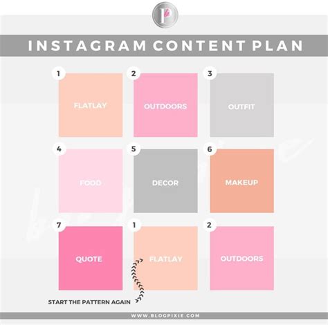How To Create The Perfect Instagram Feed ⋆ Blog Pixie Instagram Feed