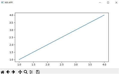 python matplotlib funcanimation does not update the plot