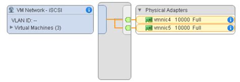 oracle database vm configuration best practices guide—deploying