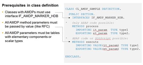 sap abap central abap managed database procedure data preview