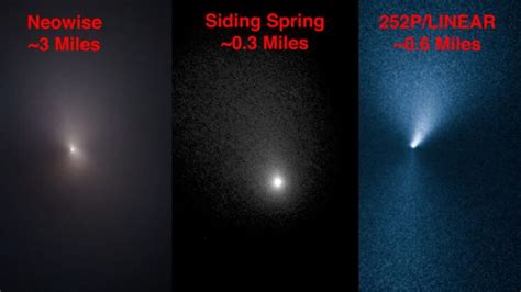 Hubble Captures The Biggest Comet Ever Seen 50 Times Larger Than Average