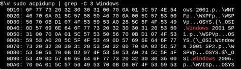 Analyzing The Linux Boot Process