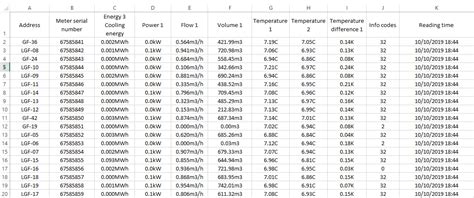 python 3 x storing data from a csv file in 3d table in oracle