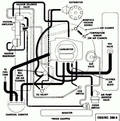 302 Engine Diagram 20 Piston