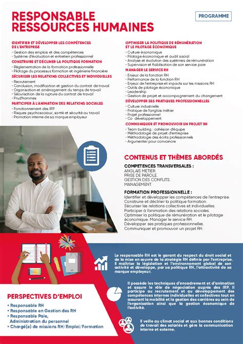 Formation Responsable Ressources Humaines