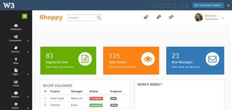 bootstrap 3 admin template tutorial