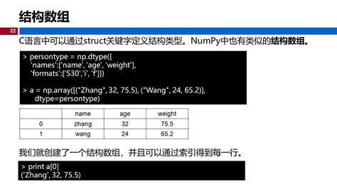 机器学习 numpy使用总结 pptx 知乎