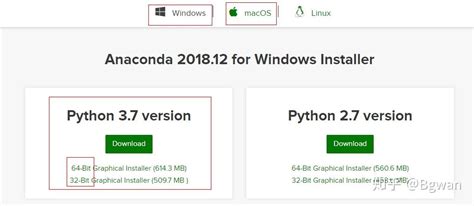 python tensorflow安装，使用教程 知乎