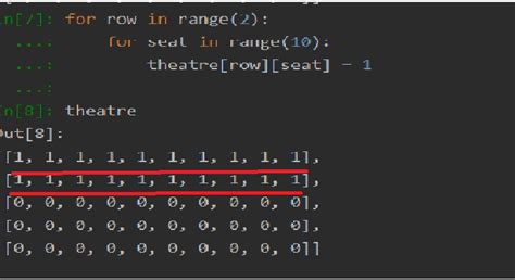 31 javascript two dimensional array modern javascript blog