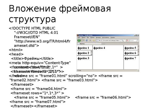 html азы Доступность mdn