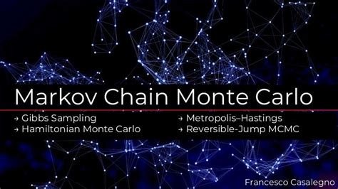 markov chain monte carlo methods