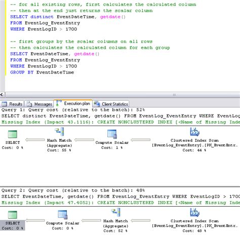 sql server when the performance of distinct and group by are