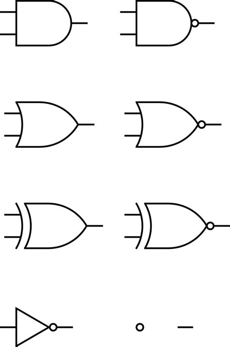 onlinelabels clip art digital logic gates