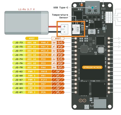Does The Portenta H7 5v Pin Work With A 3 7 V Battery Portenta H7