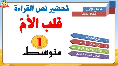 تحضير نص القراءة قلب الأم للسنة الأولى متوسط 1am Youtube