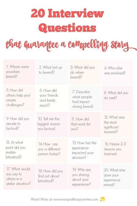 20 Interview Questions That Guarantee A Compelling Story Podcast Tips