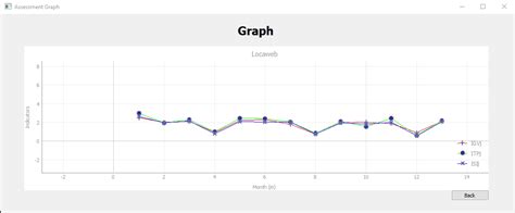 python plot pyqtgraph string and float stack overflow