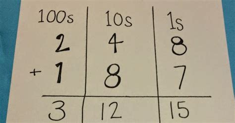 mrs becklund s bountiful blog math help partial sums addition and