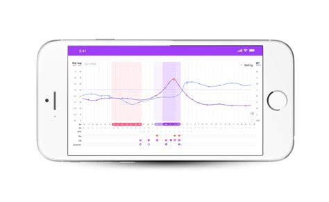 How To Read A Premom Ovulation And Bbt Chart – Homedoc