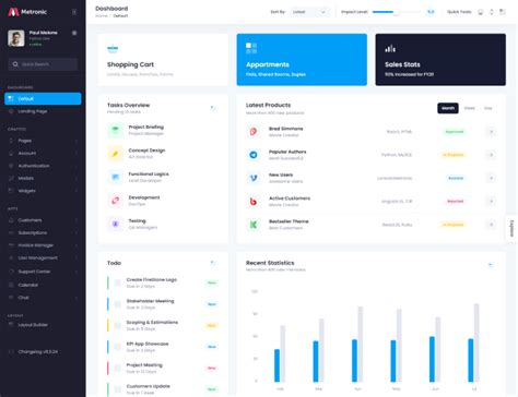 metronic bootstrap 5 theme keenthemes