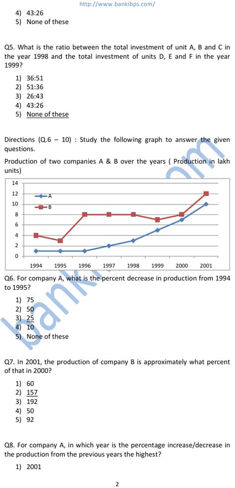Data Interpretation Practice