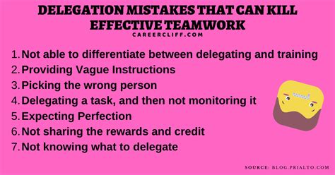 9 Practical Steps To Learn How To Delegate Effectively Career Cliff