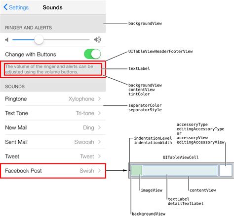 swift表格（uitableview）介绍与基础实现 文艺青年o好像不是我的博客 程序员秘密 程序员秘密
