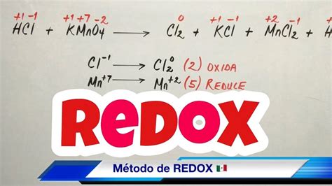 Ejemplos De Métodos Redox Reacciones Químicas De Oxi Reducción