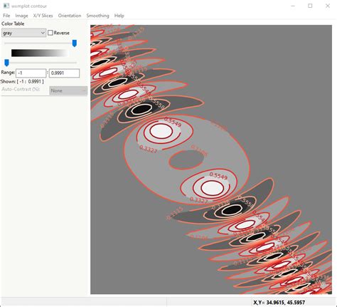 wxmplot overview — wxmplot plotting widgets using wxpython and matplotlib