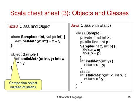 ppt scala a scalable language powerpoint presentation free
