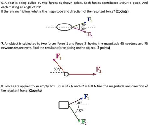 Solved Boat Being Pulled By Two Forces As Shown Below Each Force