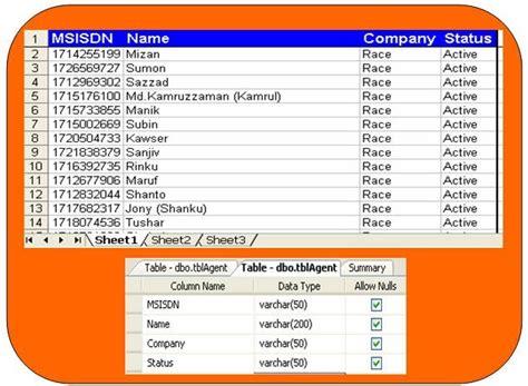 How To Import Excel Spreadsheet Data Into Ms Access Table Office 365