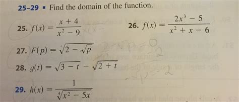Solved Find The Domain Of The Function F X X 4 X 2 9