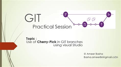git quickstart 9 use of cherry pick in git branches