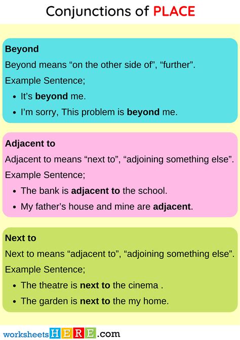 Correlative Conjunctions Definition And Example Sentences Pdf Worksheet